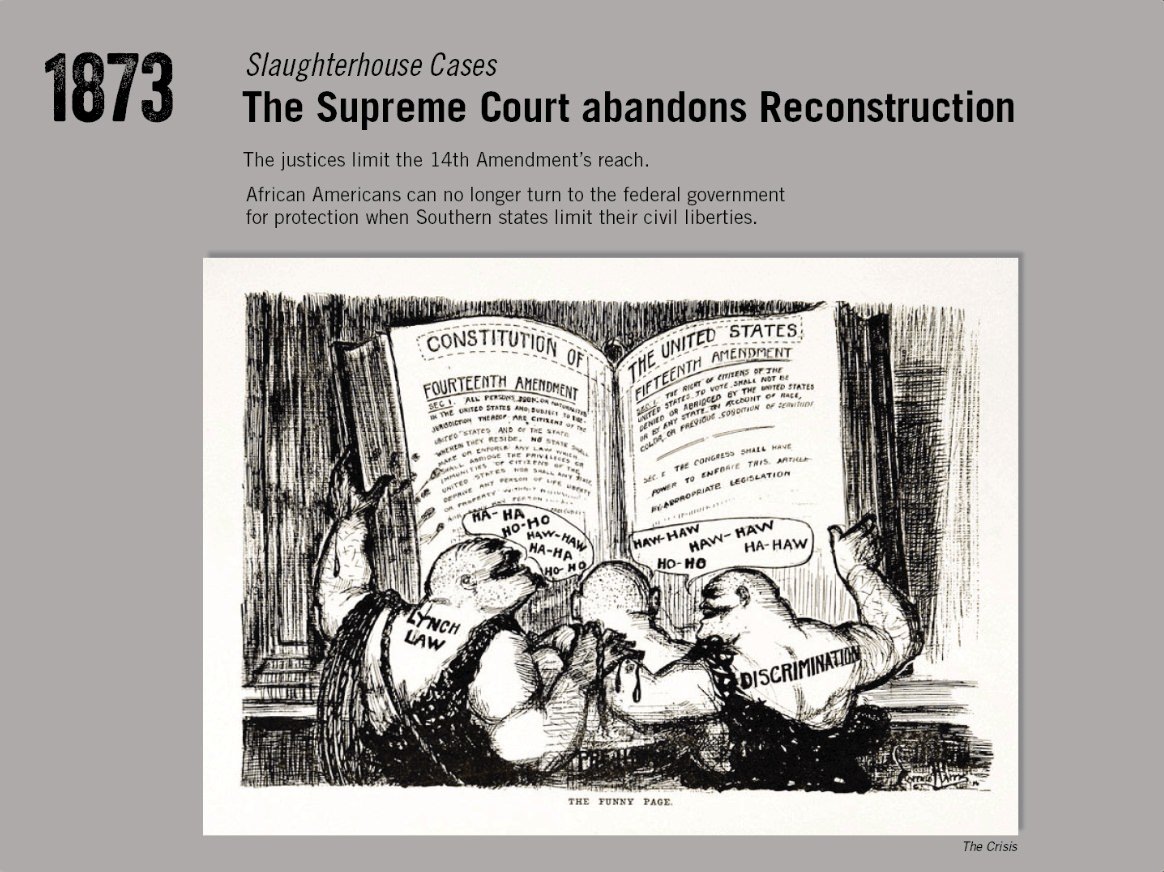 The Rise of Jim Crow, 1877–1900 – Black Citizenship in the Age of Jim Crow